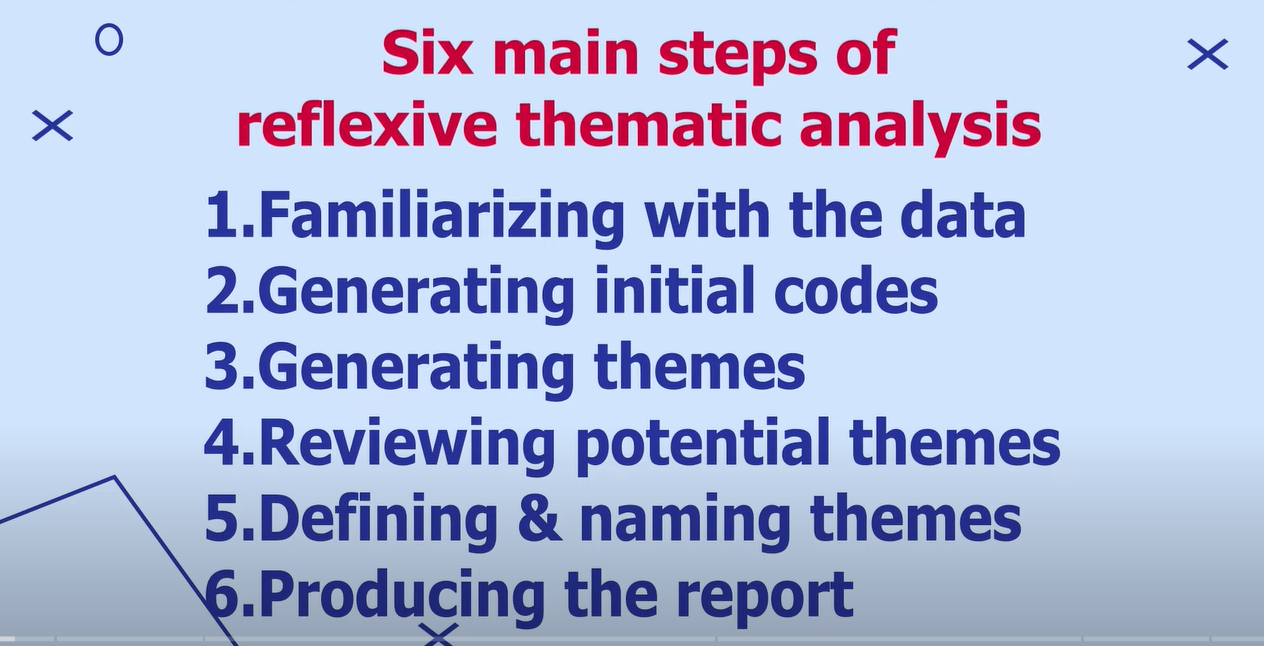 How To Do Qualitative Analysis Of Interviews With Nvivo How To Do Qualitative Analysis Of Interviews With Nvivo