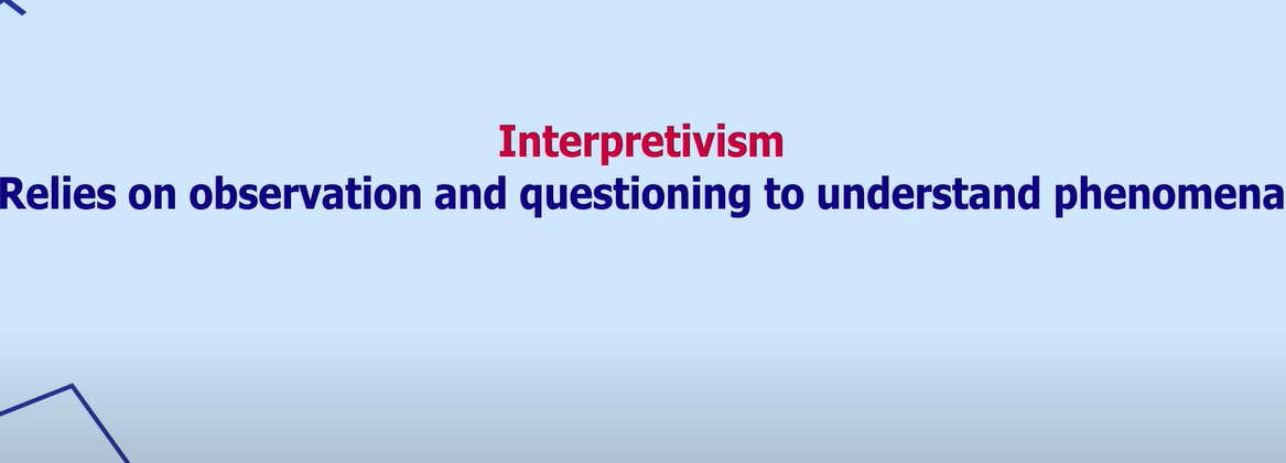 Thematic Analysis Examples: Inductive And Deductive (Step by Step Guide)