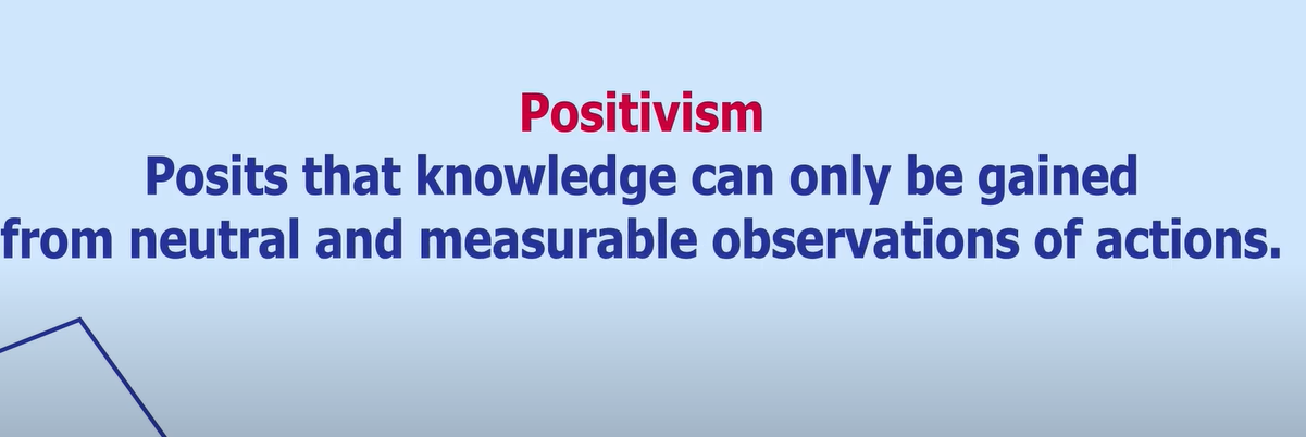 Thematic Analysis Examples: Inductive And Deductive (Step by Step Guide)