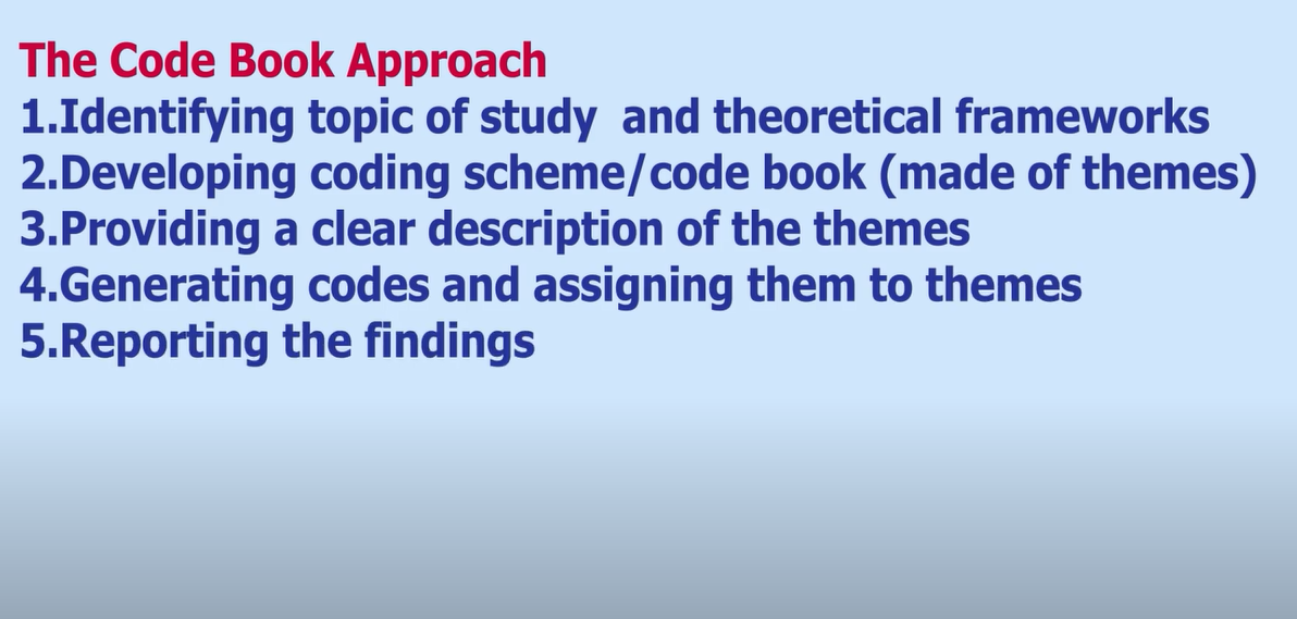 Thematic Analysis Examples: Inductive And Deductive (Step by Step Guide)