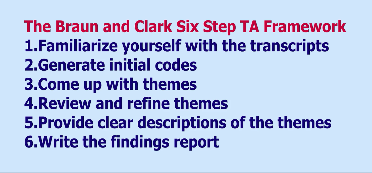 How to do thematic analysis of interviews with Nvivo