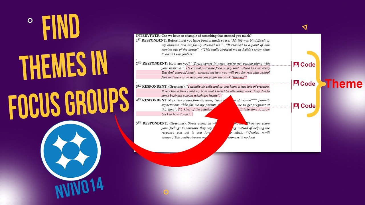 How to find Themes in Focus Group (Using Nvivo)