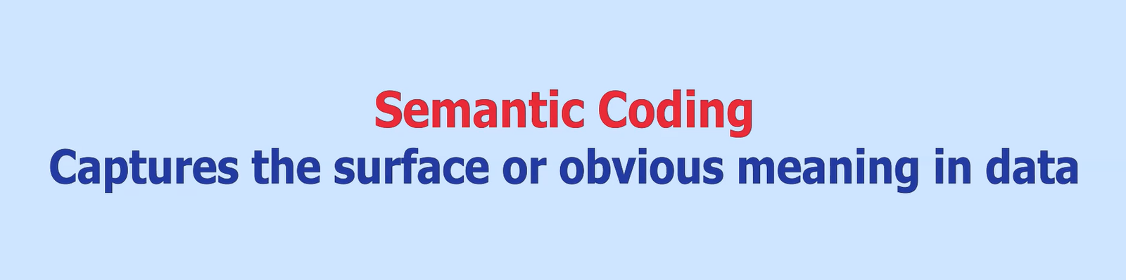 Qualitative Coding in Microsoft Word: Step-by-Step Guide