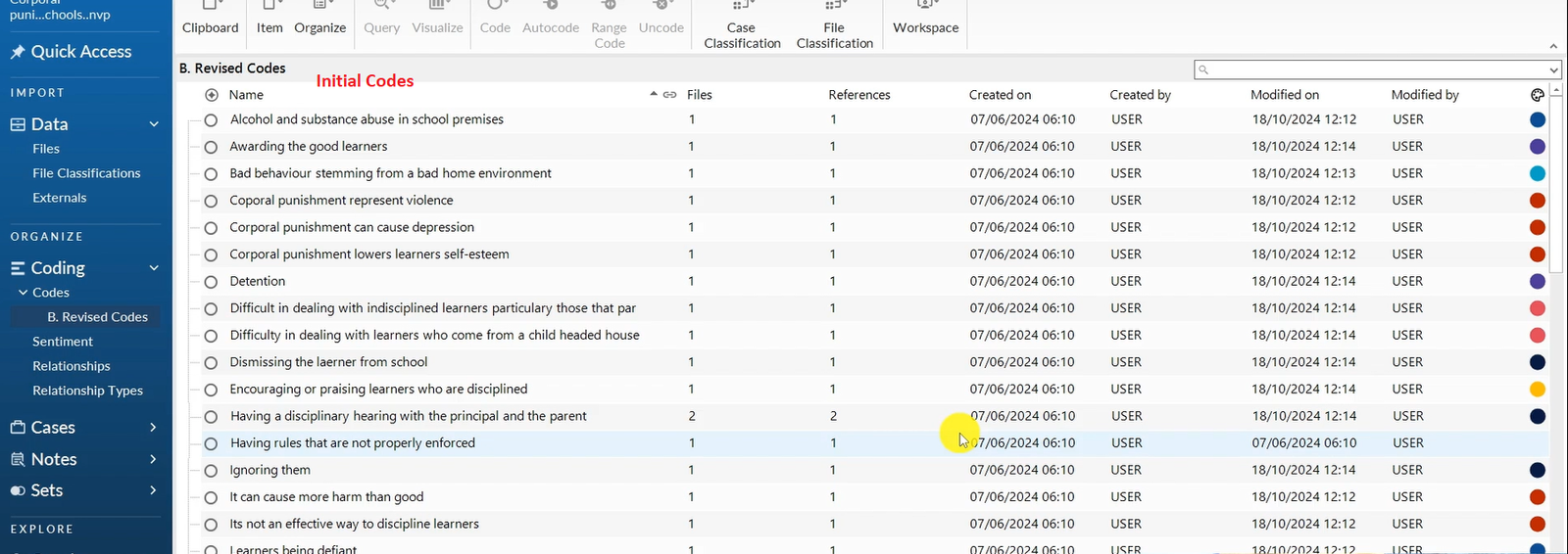 How to Get Themes in Qualitative Data Analysis