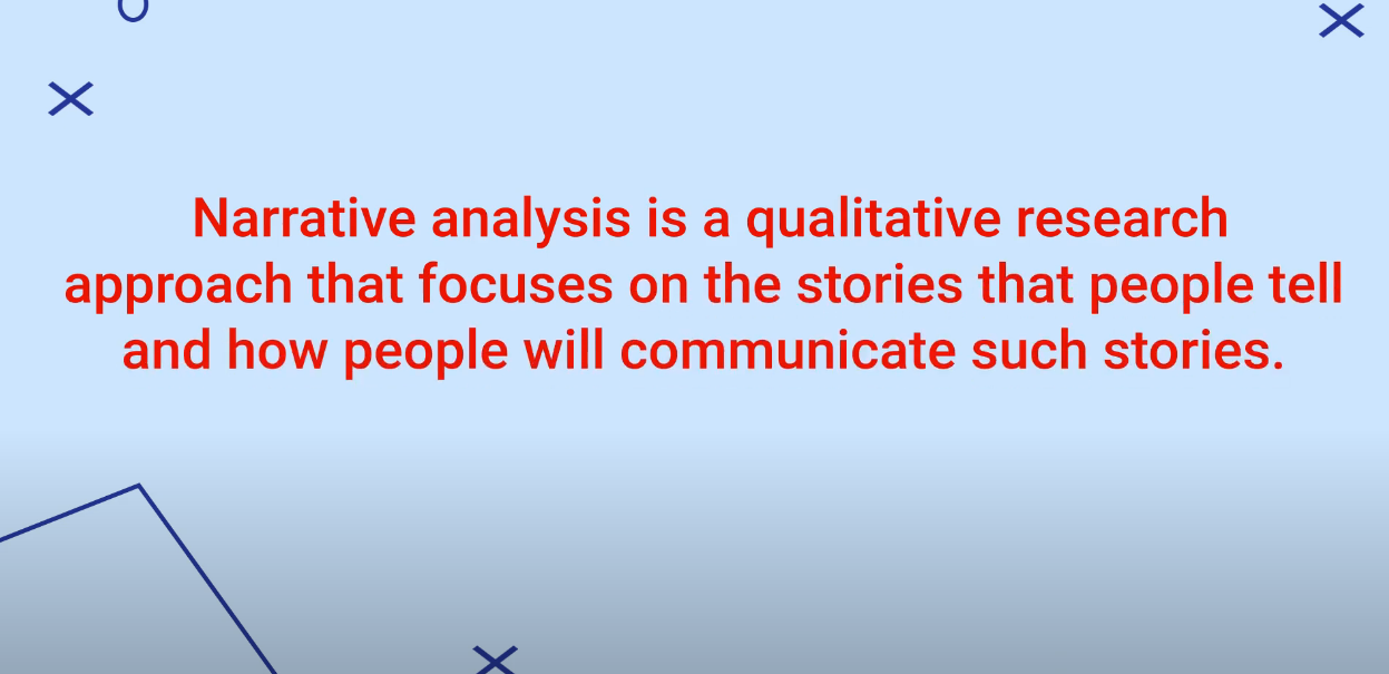 How To Perform Qualitative Data Analysis (Six approaches to choose from)