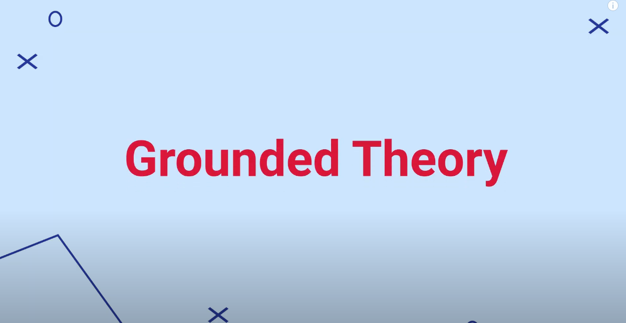 How To Perform Qualitative Data Analysis (Six approaches to choose from)