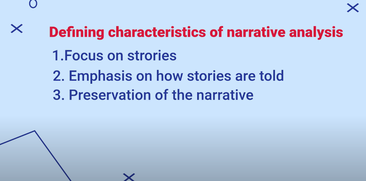 How To Perform Qualitative Data Analysis (Six approaches to choose from)