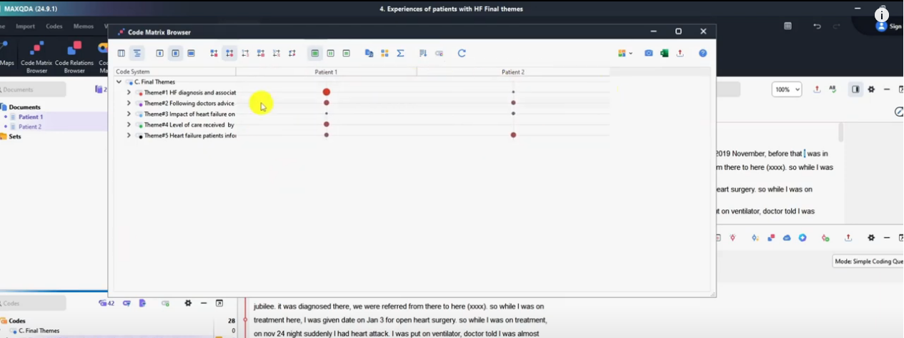 8 Must know MAXQDA visualizations for stunning research presentations