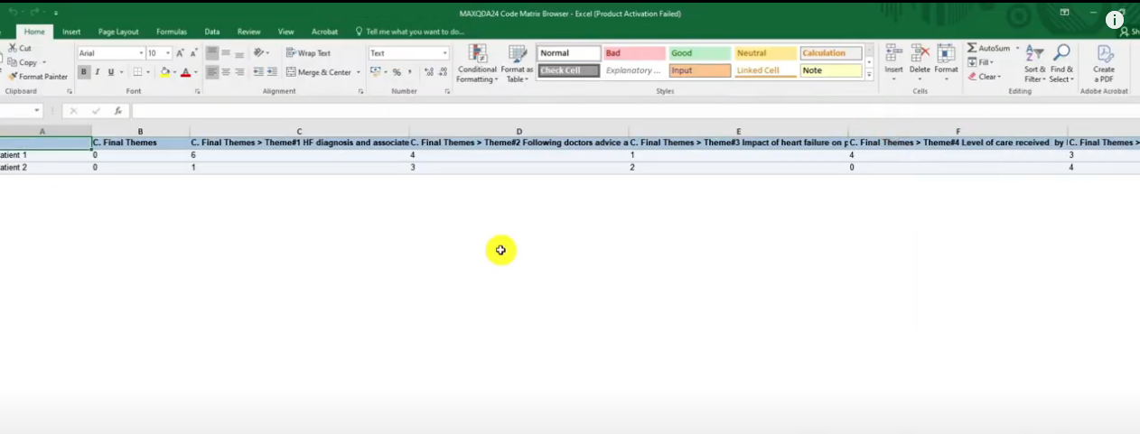 8 Must know MAXQDA visualizations for stunning research presentations