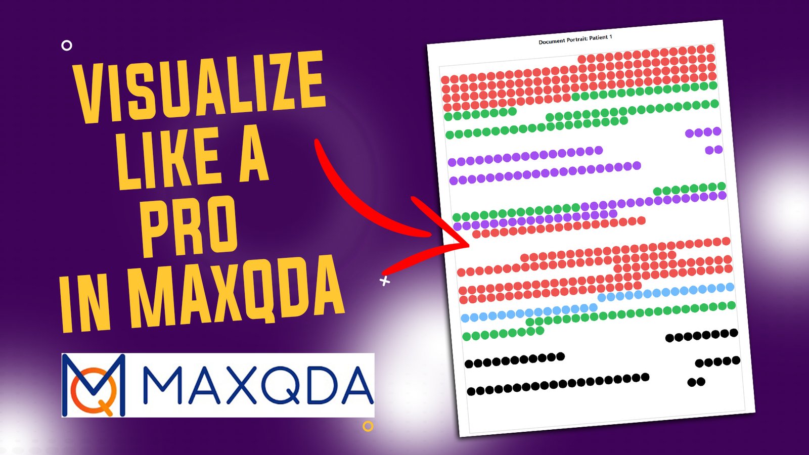 8 Must know MAXQDA visualizations for stunning research presentations