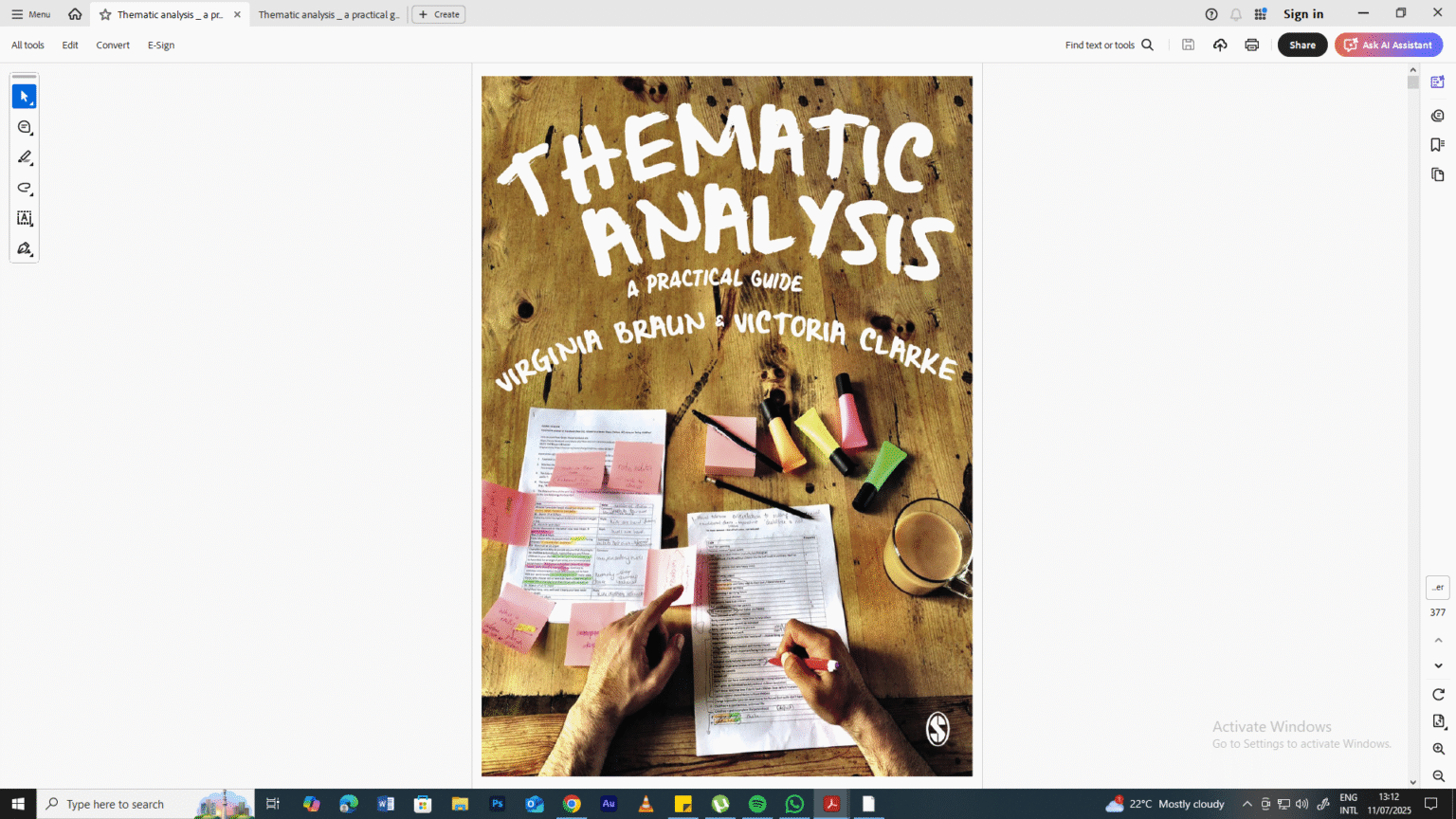 Thematic Analysis with Atlas.TI (Braun and Clarke approach)